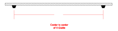 V-Guide Conveyor Belts | Belt Power