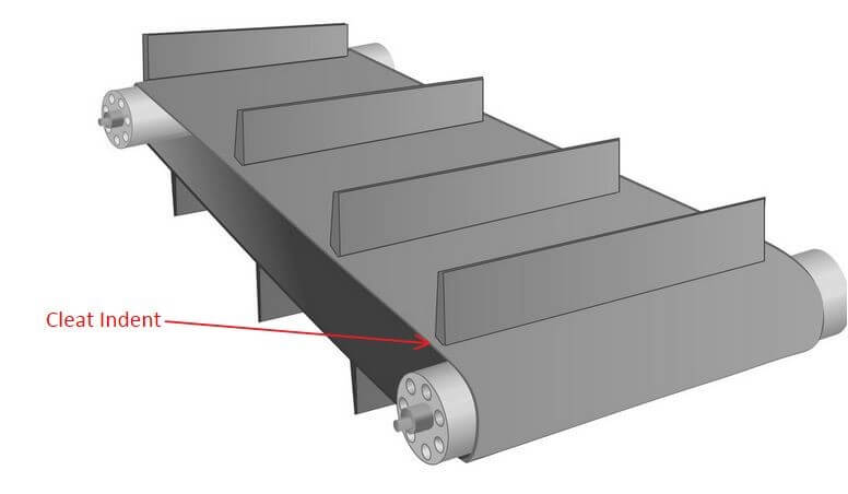 Helpful Belt Cleat Terminology - Belt Power