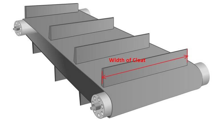 Helpful Belt Cleat Terminology - Belt Power