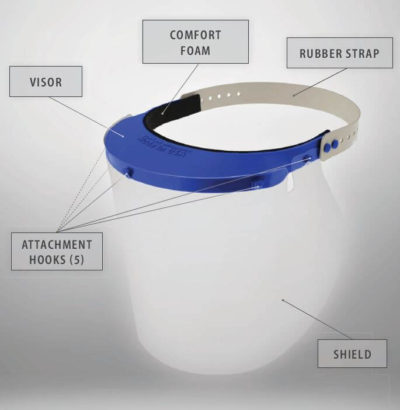 AccuShield - Face Shields - Belt Power